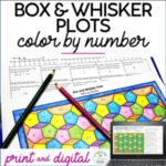 Teaching Box-and-Whisker Plots - Cognitive Cardio Math