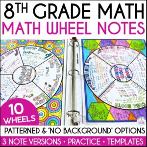 Teaching Fraction, Decimal, Percent Conversions Math Wheel - Cognitive ...