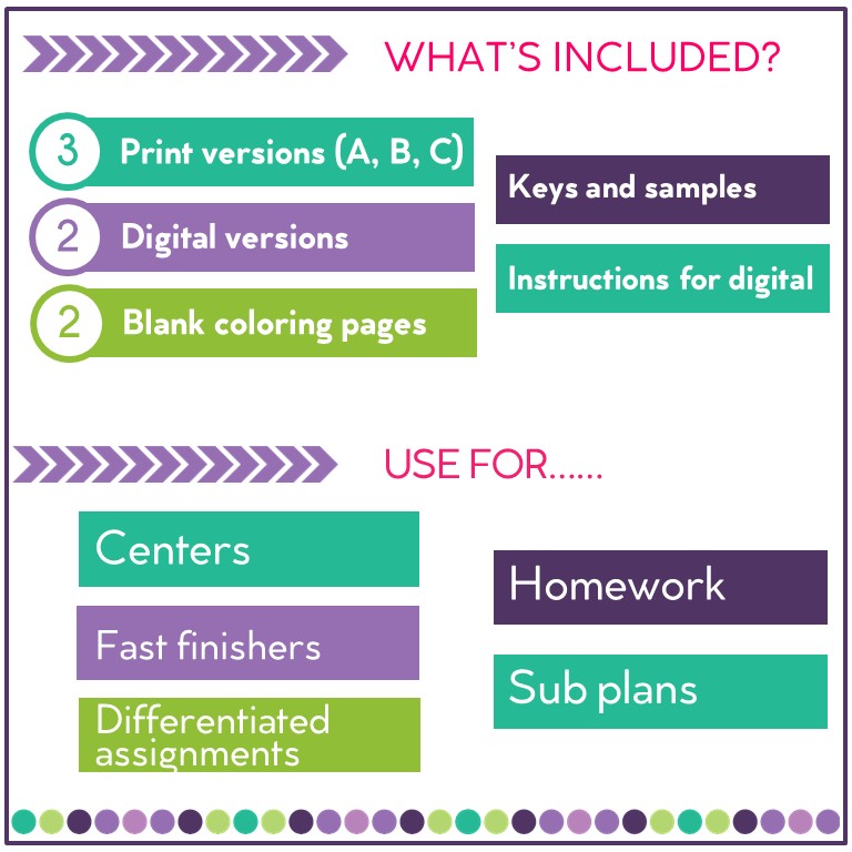 Order Of Operations Color By Number Activity Cognitive Cardio Math Order Of Operations Color By Number Activity Cognitive Cardio Math