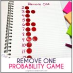 Ace Your Teacher Observation with These Five Math Lessons