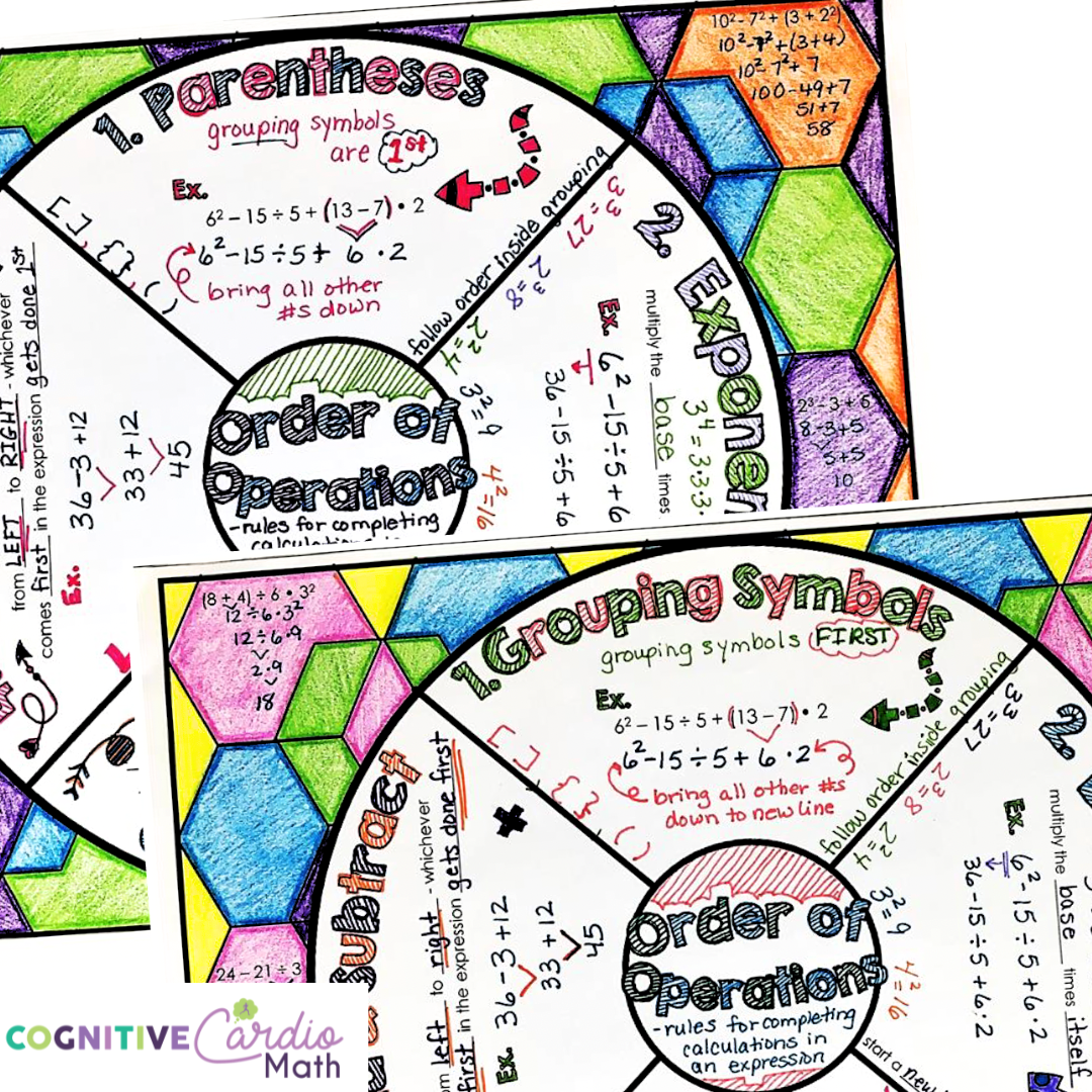 How To Do Order Of Operations: An Extensive Guide For Teachers