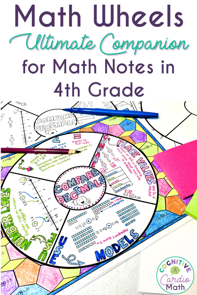 Math Wheels: Ultimate Companion For Math Notes in 4th Grade