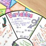How to Teach 6th Graders Algebraic Expressions with Math Wheels ...