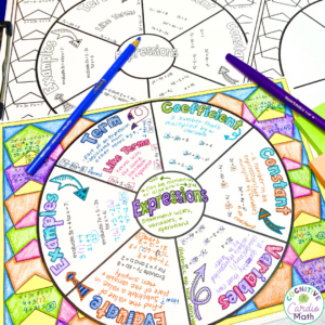 How to Teach 6th Graders Algebraic Expressions with Math Wheels ...