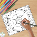 How to Teach 6th Graders Algebraic Expressions with Math Wheels ...