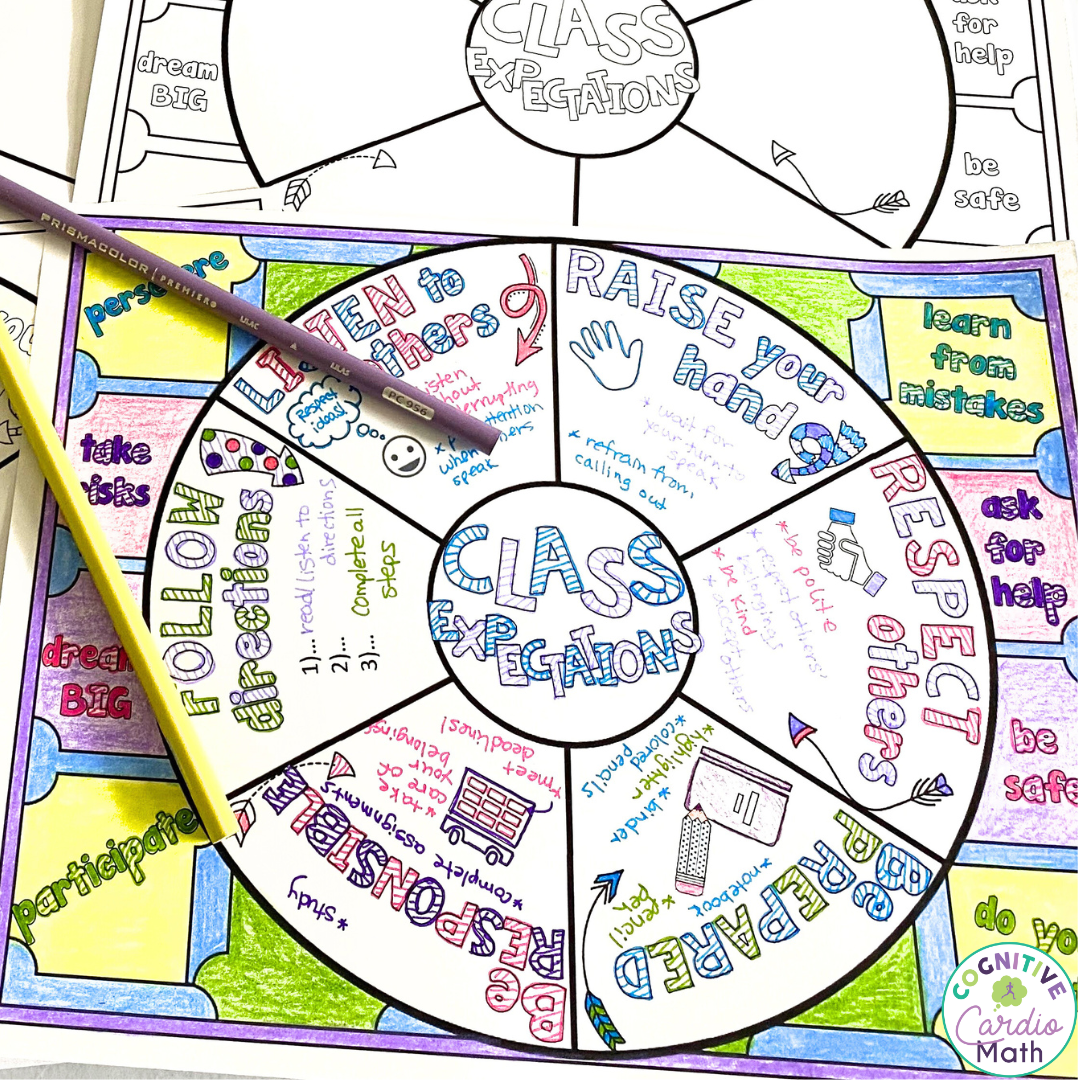 Behavior Management Tips for the Last Few Months of the School Year ...