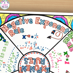 Tips for Teaching Exponent Rules - Cognitive Cardio Math