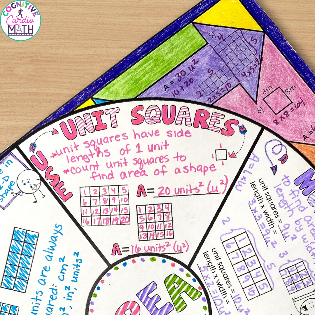 Master 3rd Grade Math Concepts and More With Math Wheels - Cognitive ...