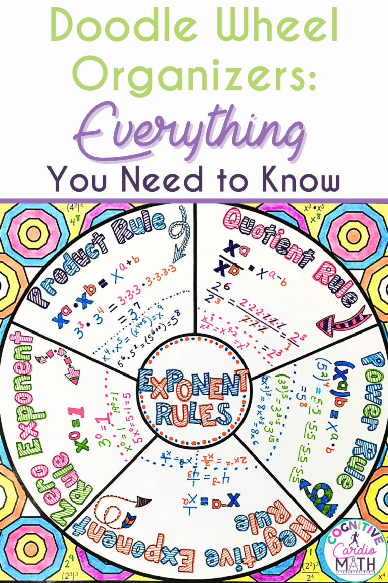 Doodle Wheel Organizers: Everything You Need to Know - Cognitive Cardio ...