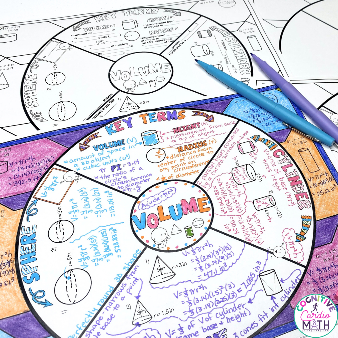 Engaging and Effective 8th Grade Math Worksheets - Cognitive Cardio Math
