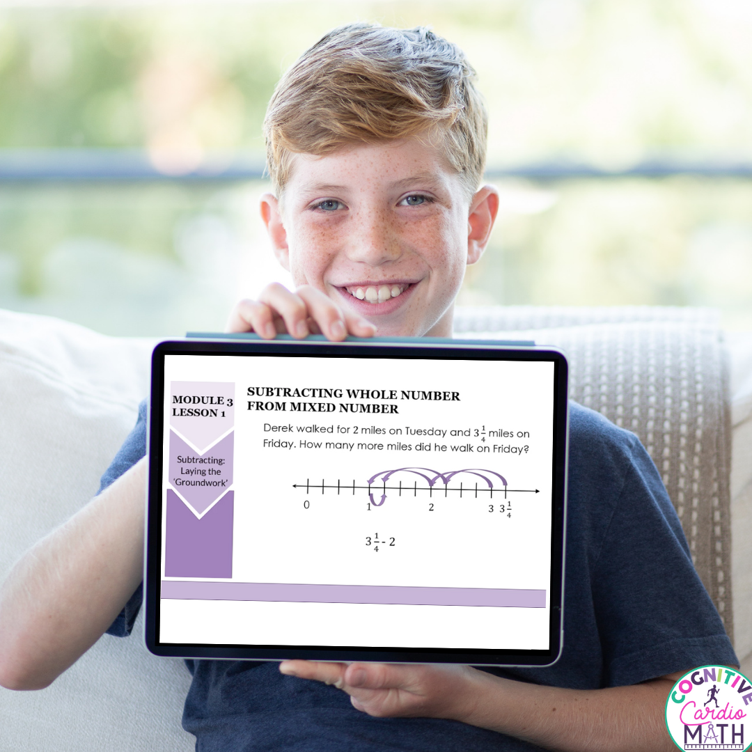 Math Help for Homeschooling Parents: How to Teach Fraction Operations ...