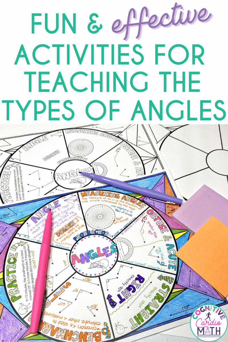 Fun & Effective Activities for Teaching the Types of Angles - Cognitive ...