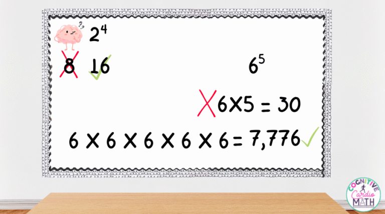 How to Teach Exponents With Step-by-Step Examples - Cognitive Cardio Math