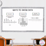 Math Decoration Ideas to Create an Engaging Classroom - Cognitive ...