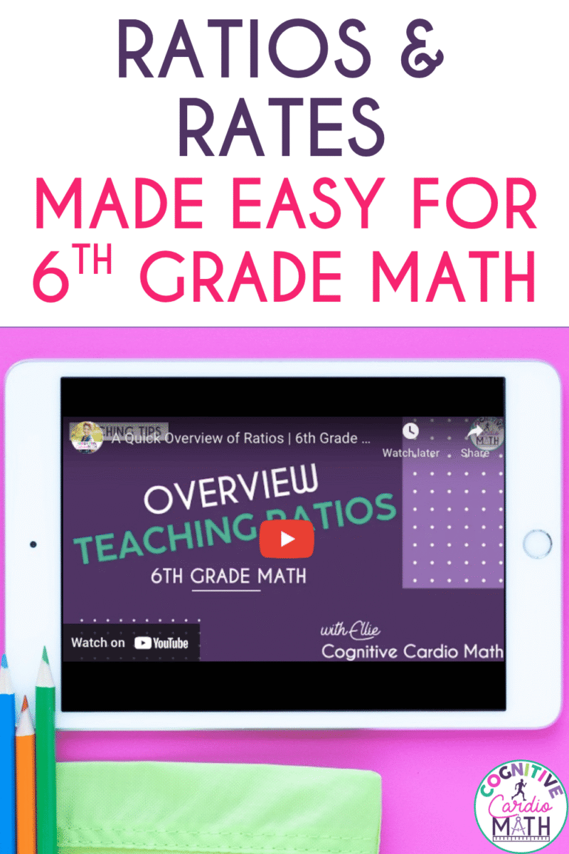 Teaching Ratios and Rates: Easy Strategies for 6th Grade Math ...