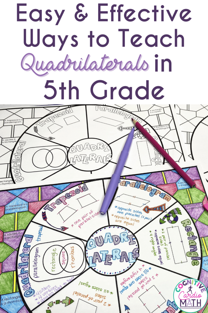 Easy and Effective Ways to Teach Quadrilaterals in 5th Grade ...