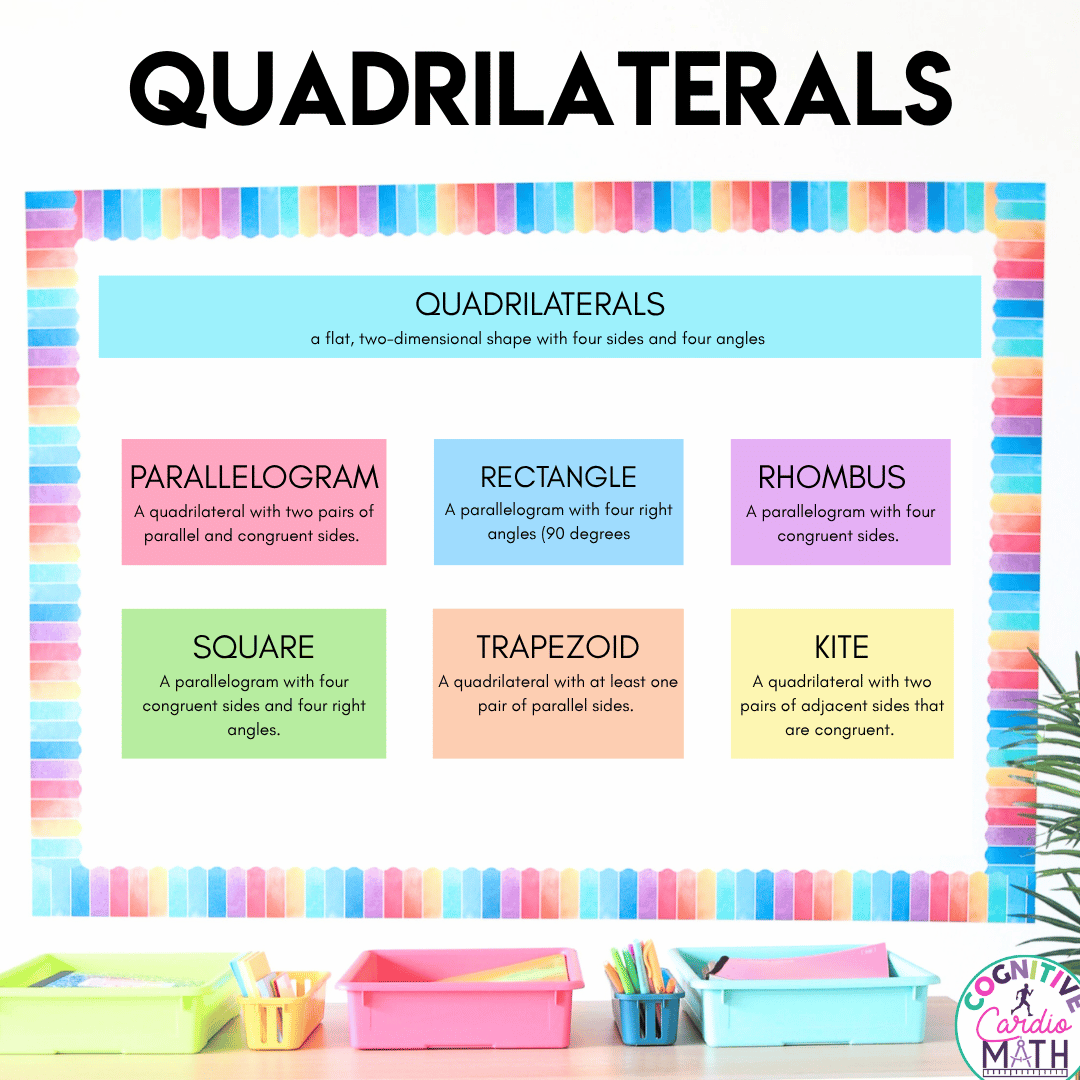 Easy and Effective Ways to Teach Quadrilaterals in 5th Grade ...