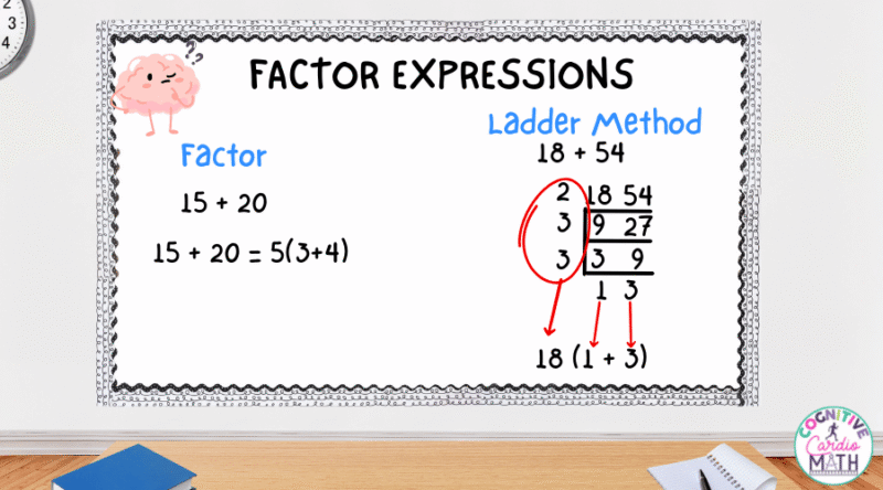 Make Factoring Expressions Stick for Your Students - Cognitive Cardio Math