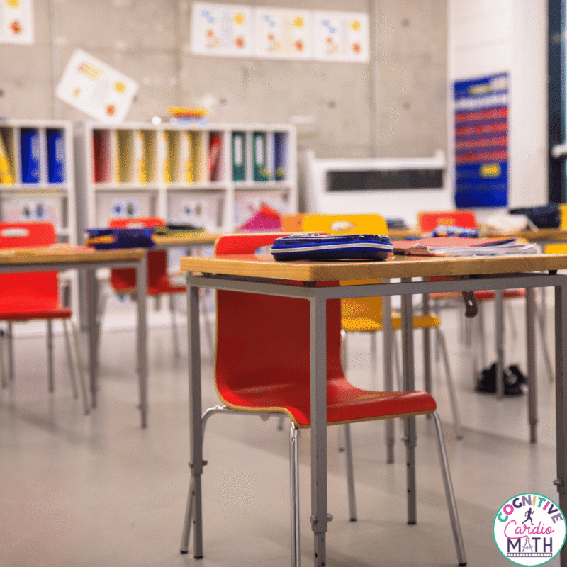Tips and Activities for Introducing Division Concepts in 3rd Grade ...