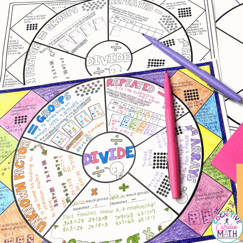 Tips and Activities for Introducing Division Concepts in 3rd Grade ...
