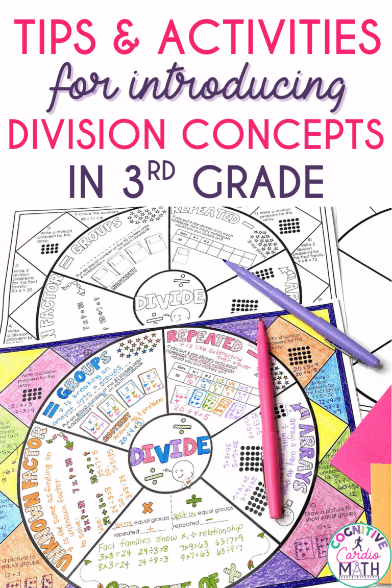 Tips and Activities for Introducing Division Concepts in 3rd Grade ...