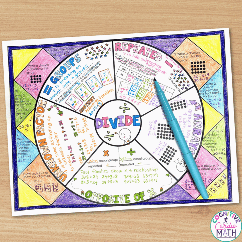Tips and Activities for Introducing Division Concepts in 3rd Grade ...
