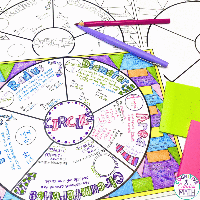 Tips and Activities for Teaching Circles in Geometry - Cognitive Cardio ...