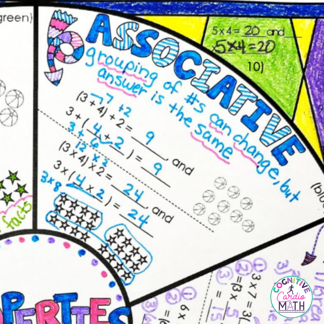 Teaching the Properties of Addition and Multiplication in 3rd Grade ...